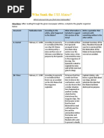 Remember The Maine Worksheet | PDF | Ships | Naval Warfare