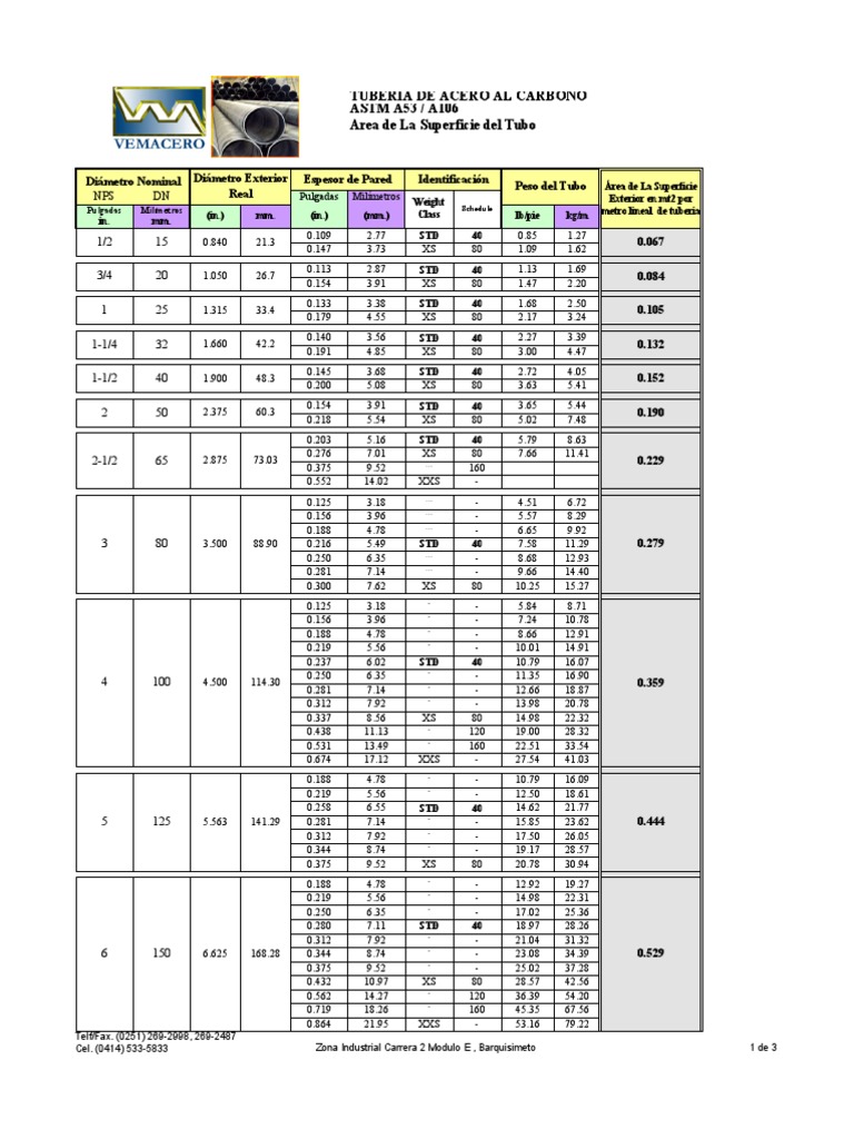 tabla peso tuberia