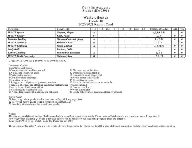 Grade 10 Report Card Overview 2020-2021 | PDF | Applied Psychology ...