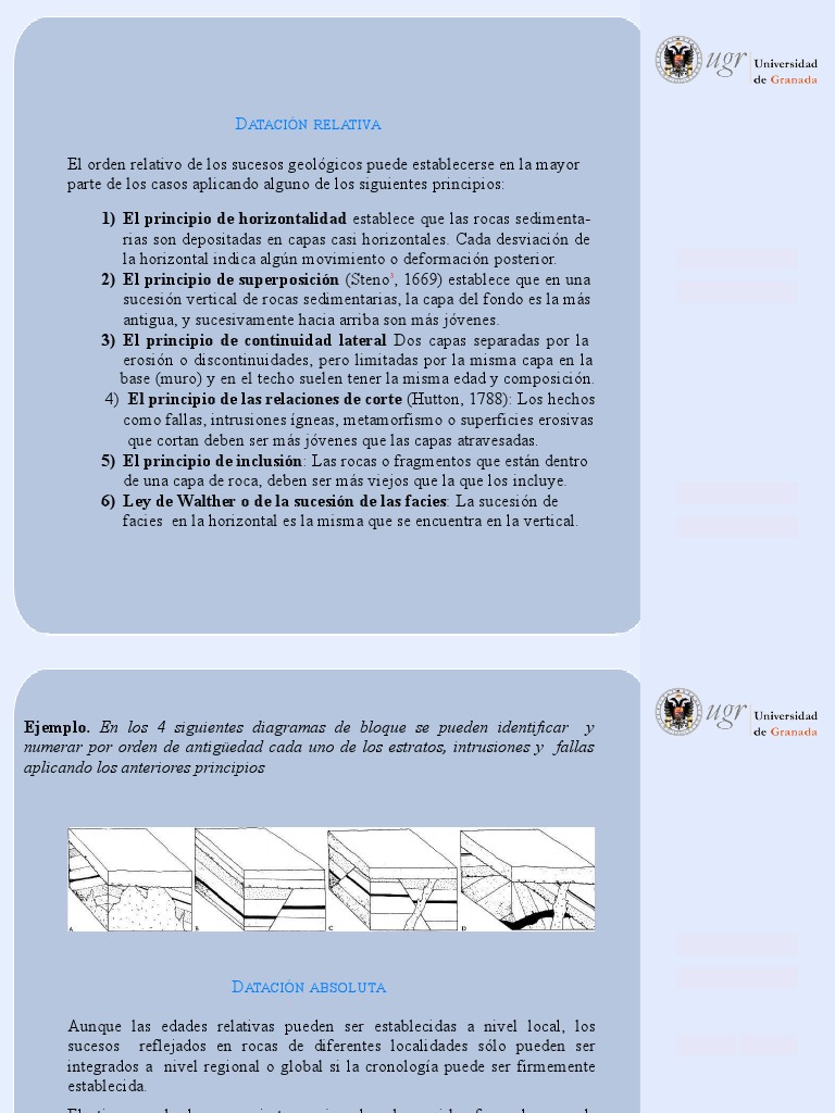 Métodos de Datación Absoluta y Relativa | PDF | Desintegración ...
