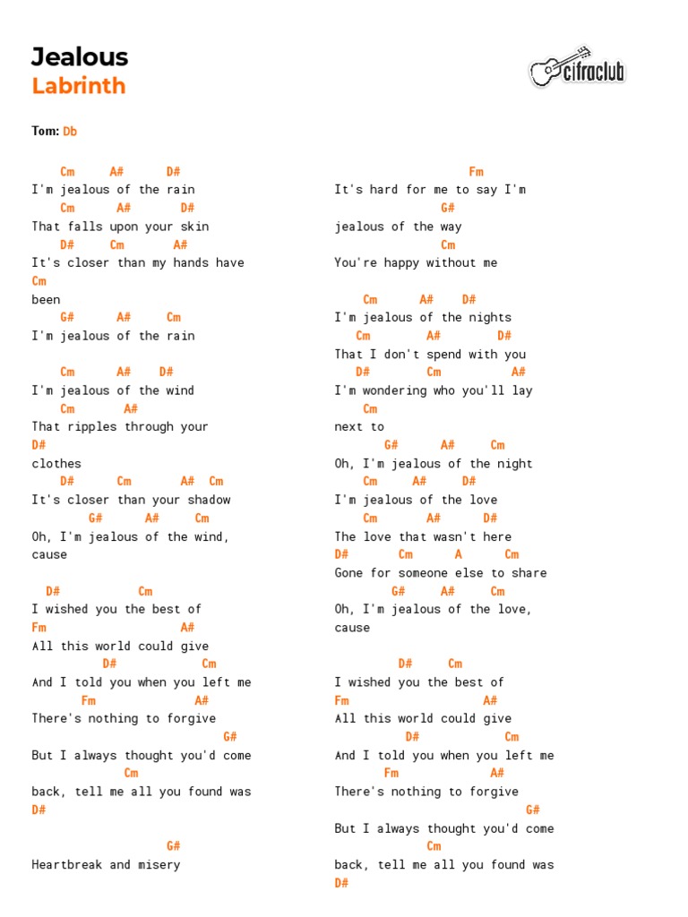 Cifra Club - Labrinth - Jealous PDF | PDF