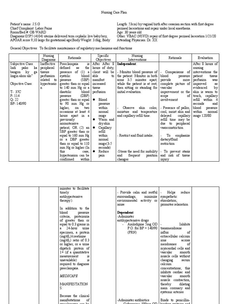 NCP - Preeclampsia | PDF | Blood Pressure | Hypertension