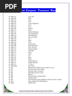 CorelDRAW Keyboard Shortcut Keys LMP | PDF | Computer Keyboard | Control Key