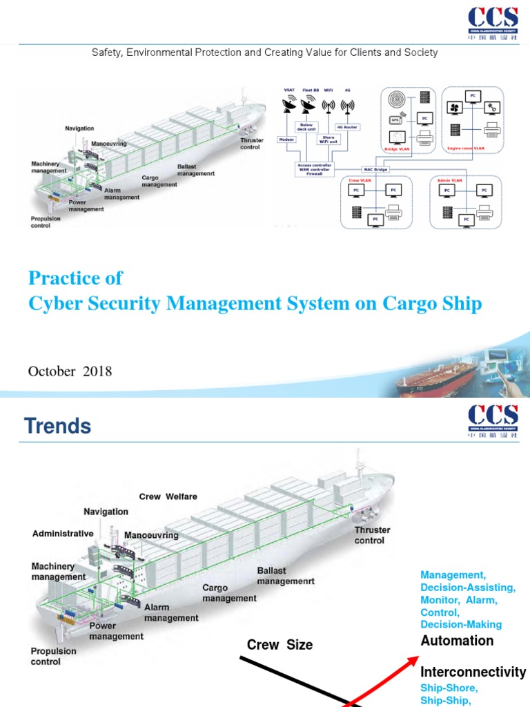 Cyber Security Management for Cargo Ships | PDF | Computer Security ...