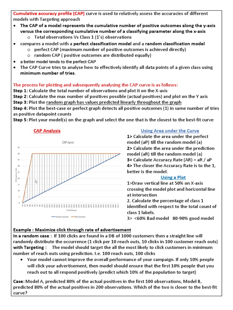 CAP - Cumulative Accuracy Profile PDF | PDF | Applied Mathematics ...