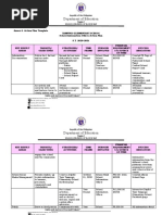Editable CSM Form | PDF | Business