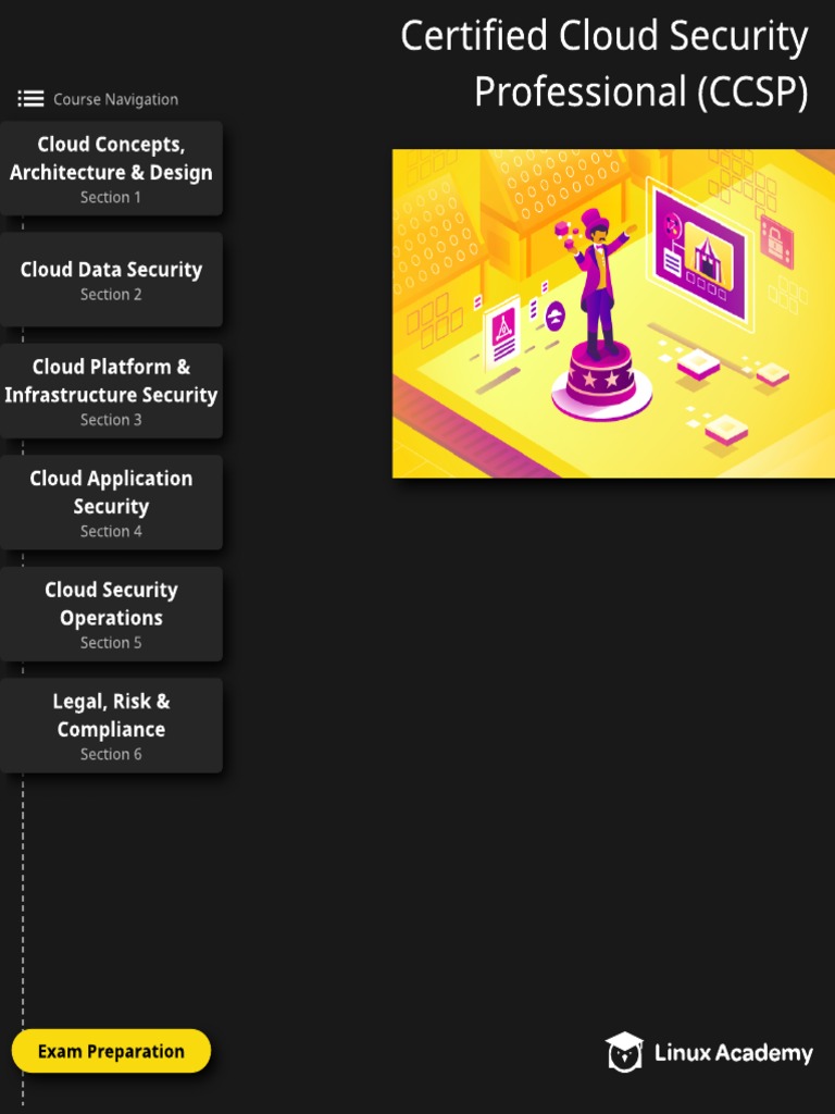 390 - Certified Cloud Security Professional CCSP - 1572385660 PDF | PDF ...