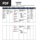 Grade 8 Music and Arts Curriculum Map | PDF
