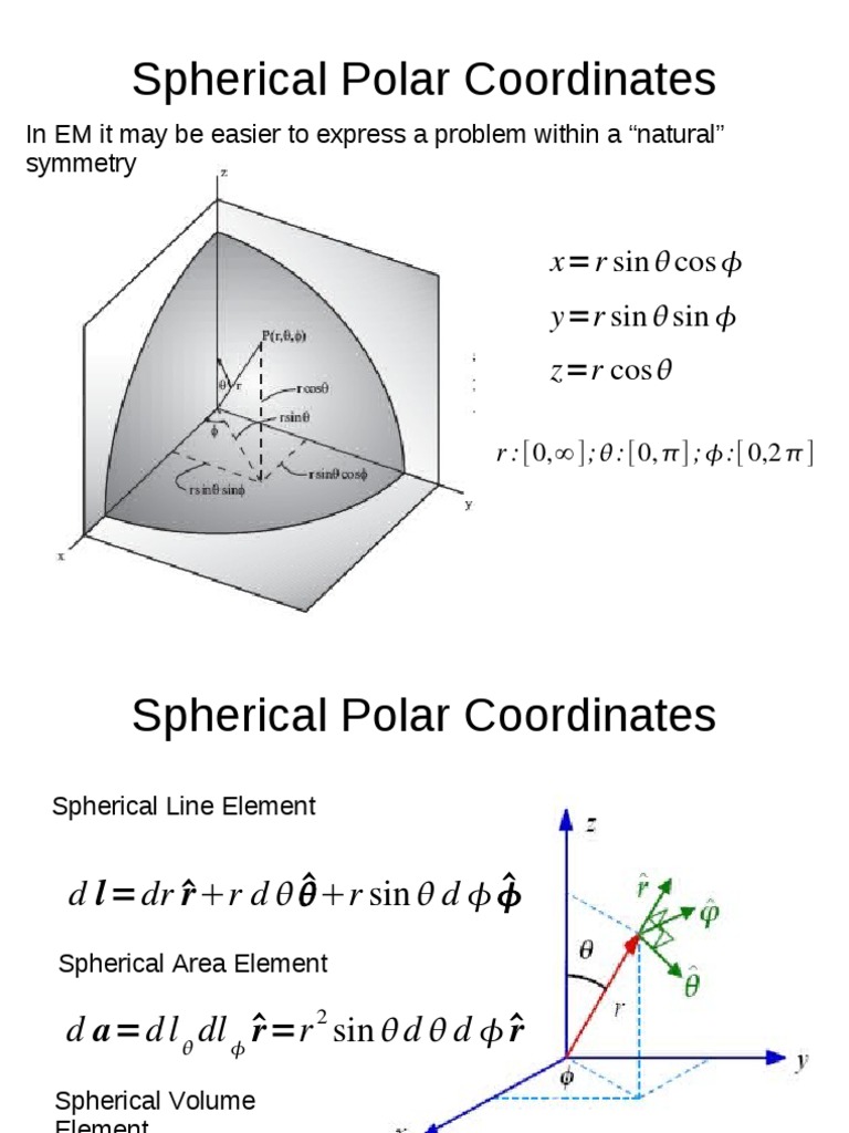 Spherical Polar Coordinates: X R Sin Cos y R Sin Sin Z R Cos | PDF ...