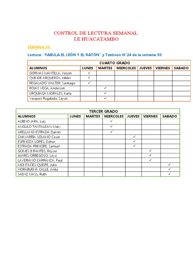 Control de Lectura Semanal | PDF