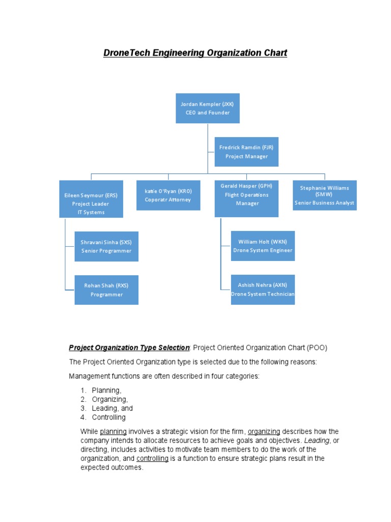 DroneTech Engineering Organization Chart | PDF