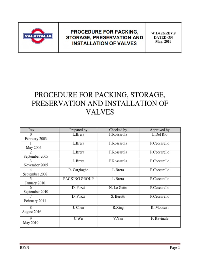 Procedures for Packing, Storage, Preservation and Installation of ...