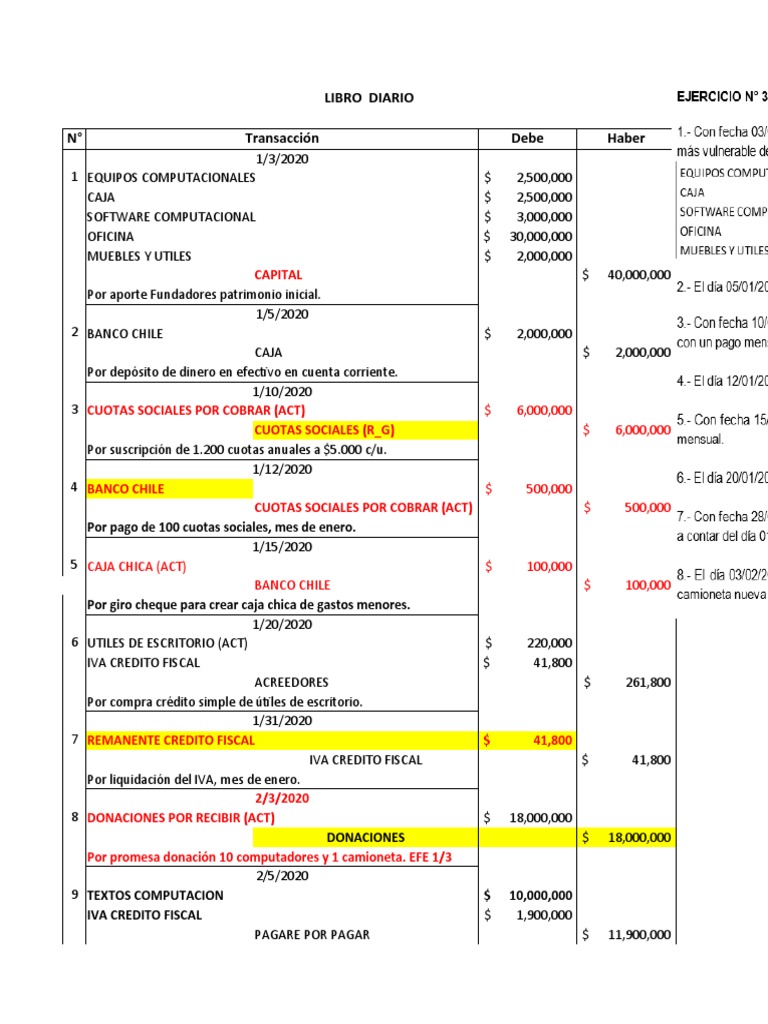 Ejercicio de Aplicacion 3 Libro Diario Ejercicio 3 - SFL | PDF | Bancos ...