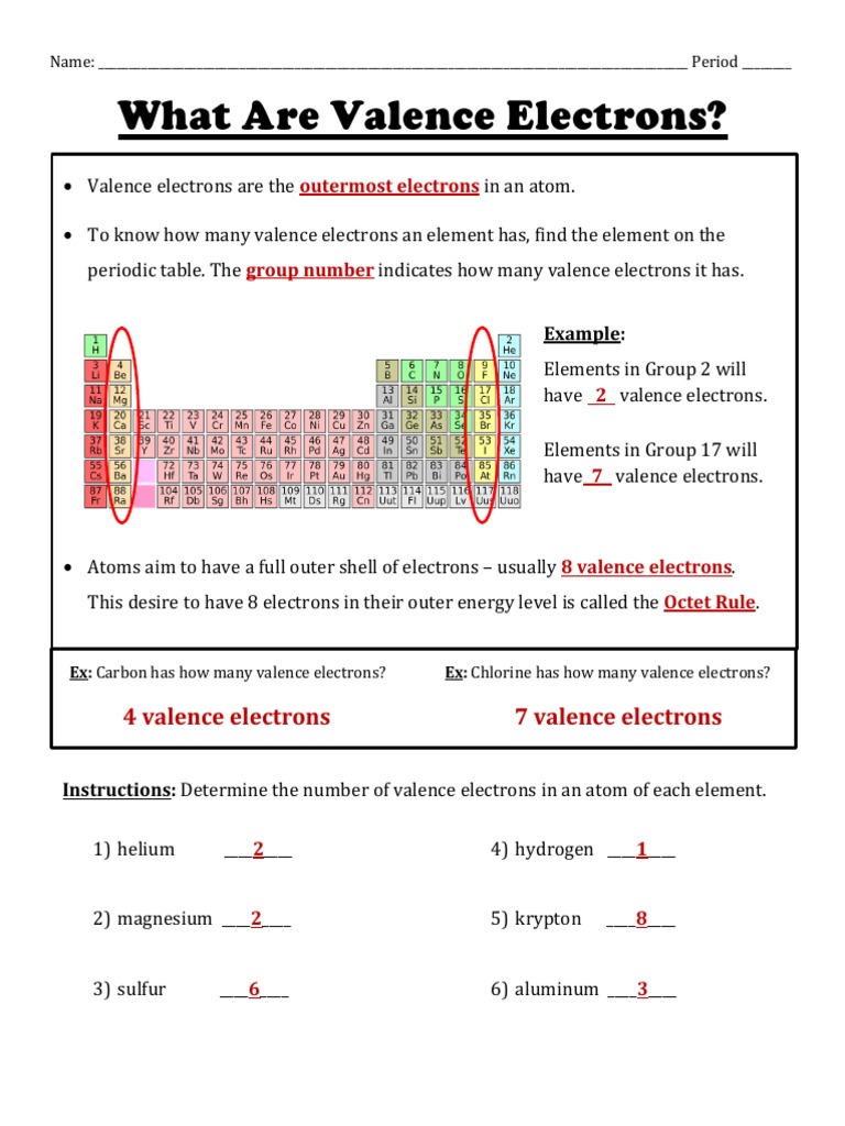 ValenceElectronsandLewisDotStructures 1 PDF | PDF | Valence (Chemistry ...