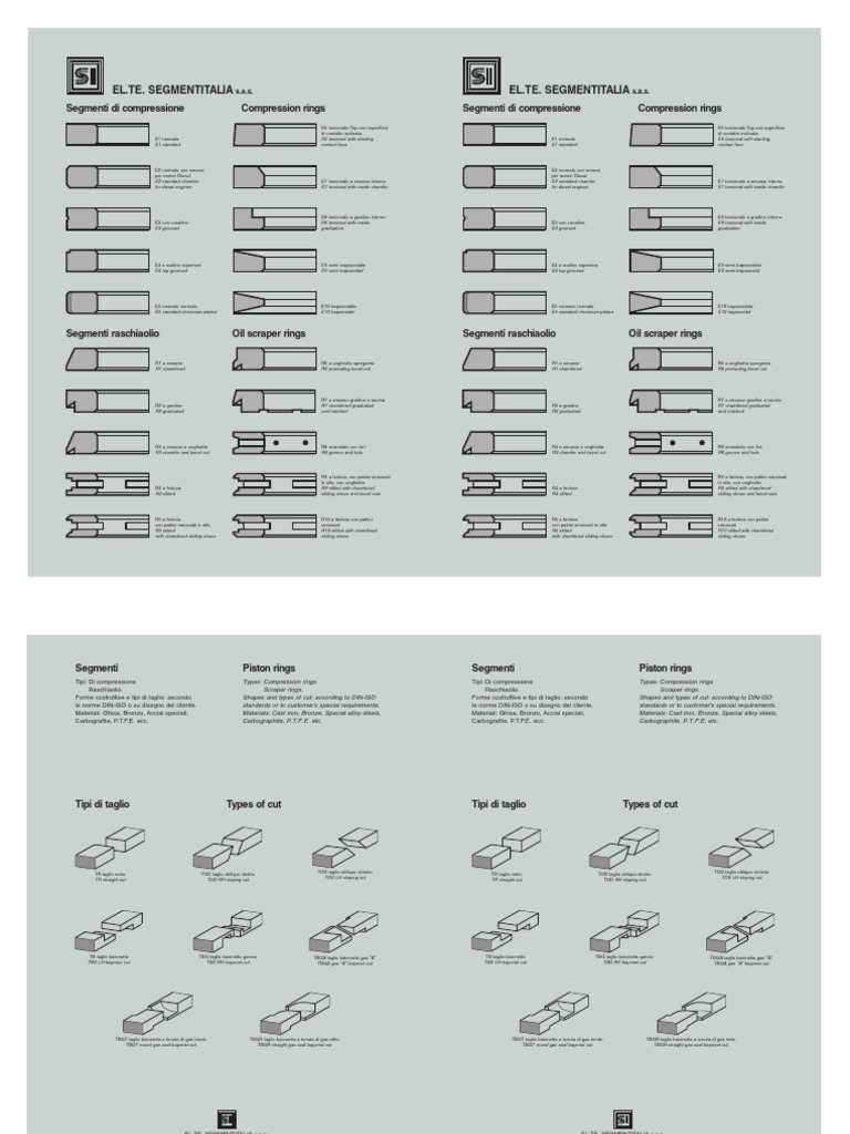 A Comprehensive Guide to Piston Ring Types, Shapes, Materials, and ...