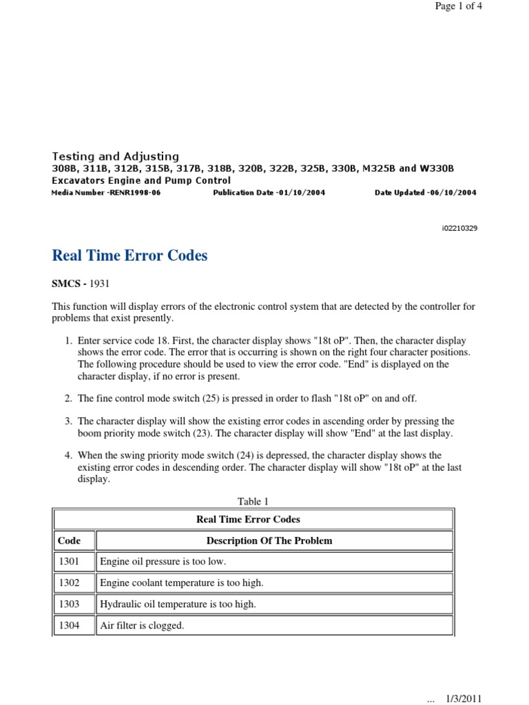 Real Time Error Codes: Testing and Adjusting | PDF | Power Supply ...
