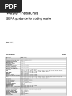 Industrial Waste Codes and UN Numbers | PDF | Dangerous Goods | Phosphorus