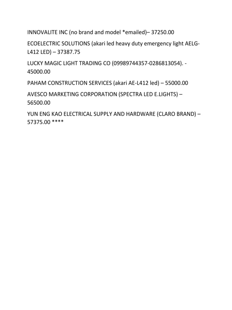 Innovalite Inc | PDF