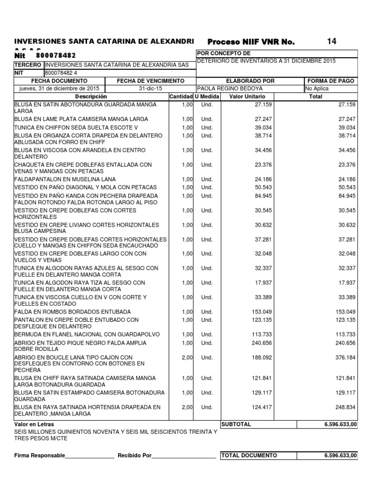 VNR 14 PDF | PDF | Ropa | Softlines (venta minorista)