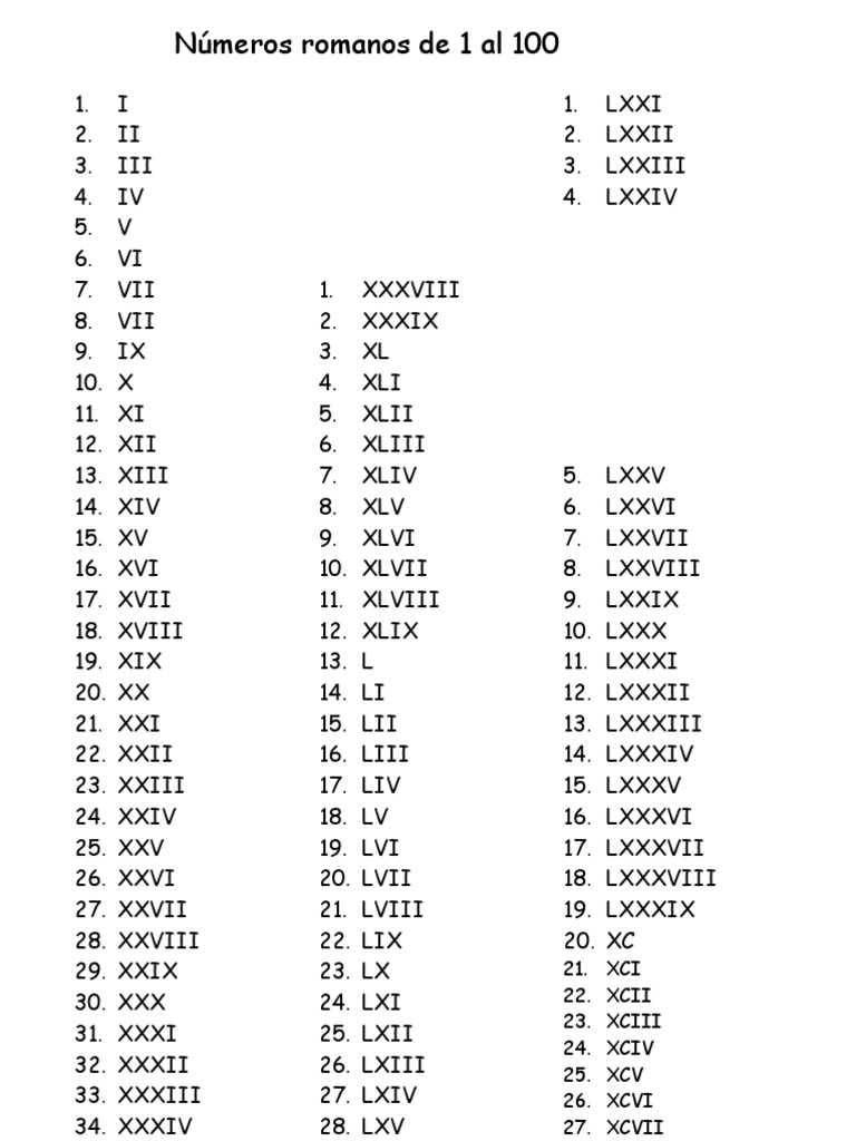 Numeros Romanos | PDF