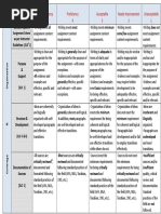 Mid Exam 2016 Remedial 1 | PDF | Fear