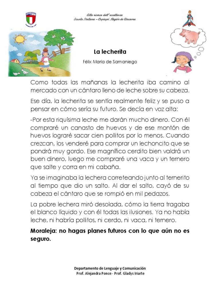 Comprensión Lectora, La Lecherita | PDF | Cocina, comidas y vino