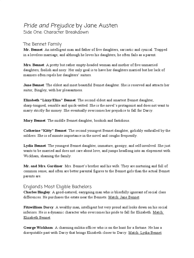 Pride and Prejudice Character Guide | PDF | Pride And Prejudice | Mr. Darcy