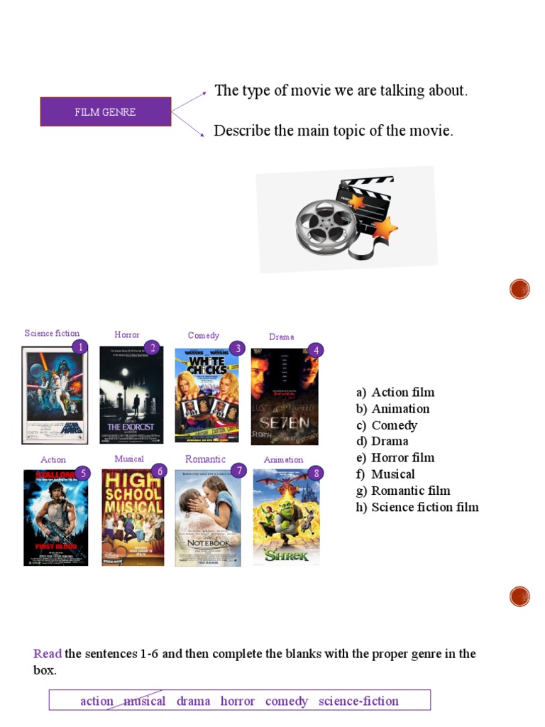 Understanding Film Genres: A Guide | PDF | Art | Young Adult