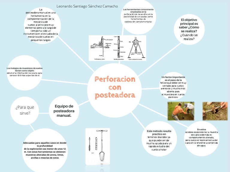 Perforacion Con Posteadora | PDF | Mecánica de suelos | Suelo