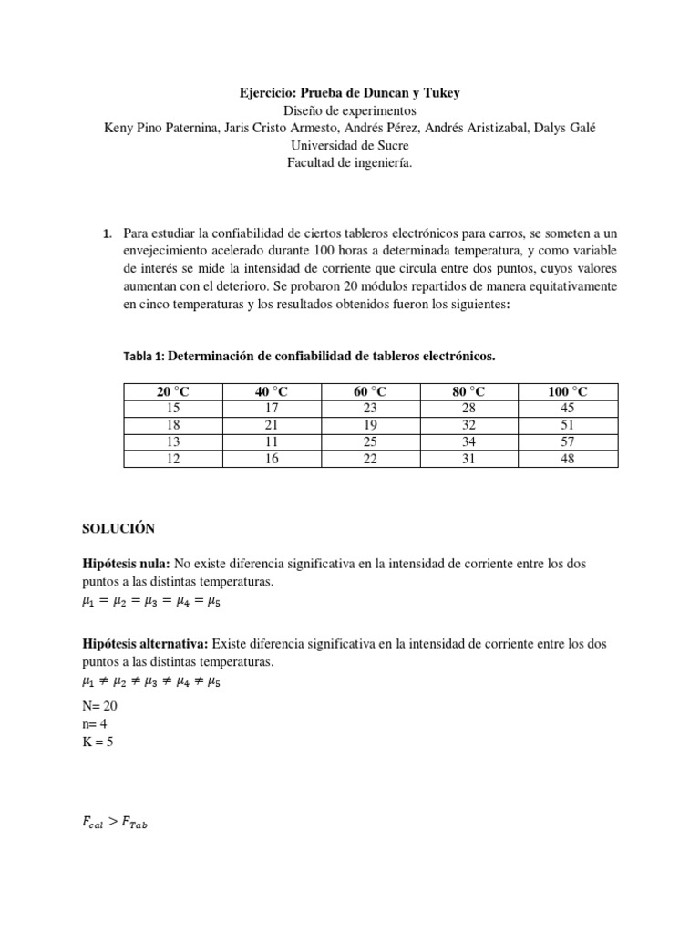 Ejercicio. Prueba de Duncan y Tukey | PDF | Pruebas | Estadísticas