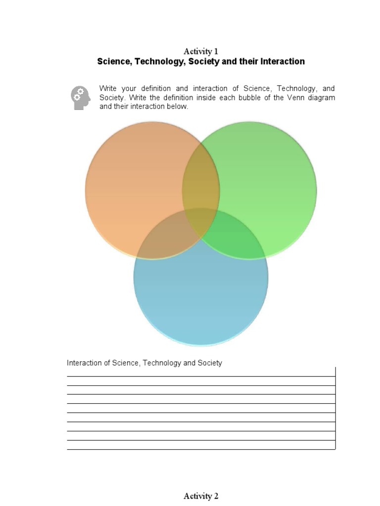 Science, Technology, Society and Their Interaction: Activity 1 | PDF