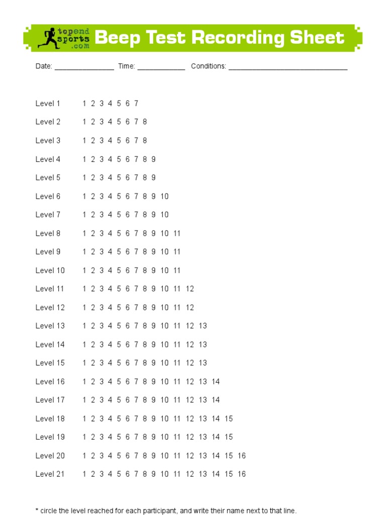 Beep Recording Sheet | PDF