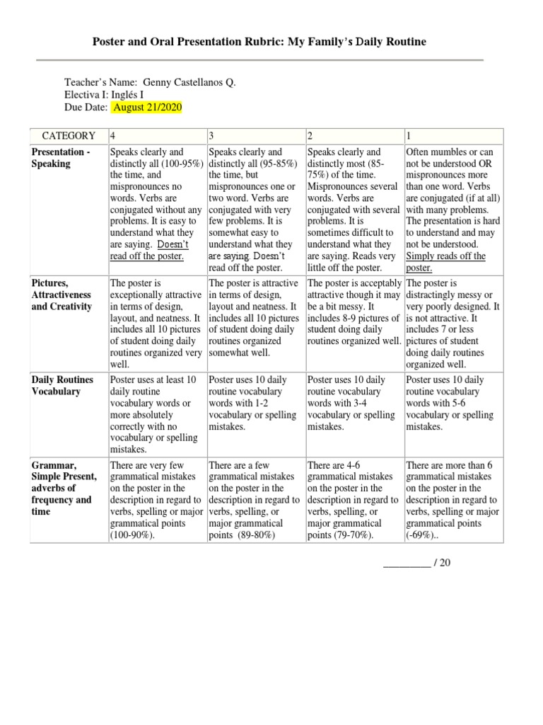 Daily Routine Presentation Rubric | PDF | Grammar | Vocabulary