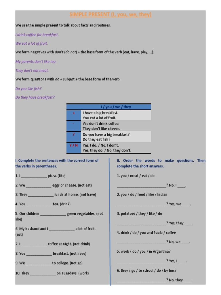 Simple Present Tense Patterns for First Person Singular and Plural ...