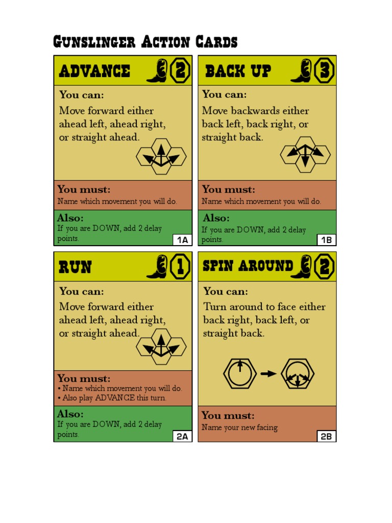 Advance Back Up Gunslinger Action Cards: You Can: You Can | PDF ...