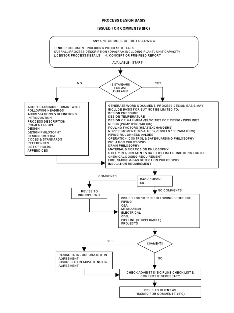 Process Design Basis | PDF | Pipeline Transport | Gases