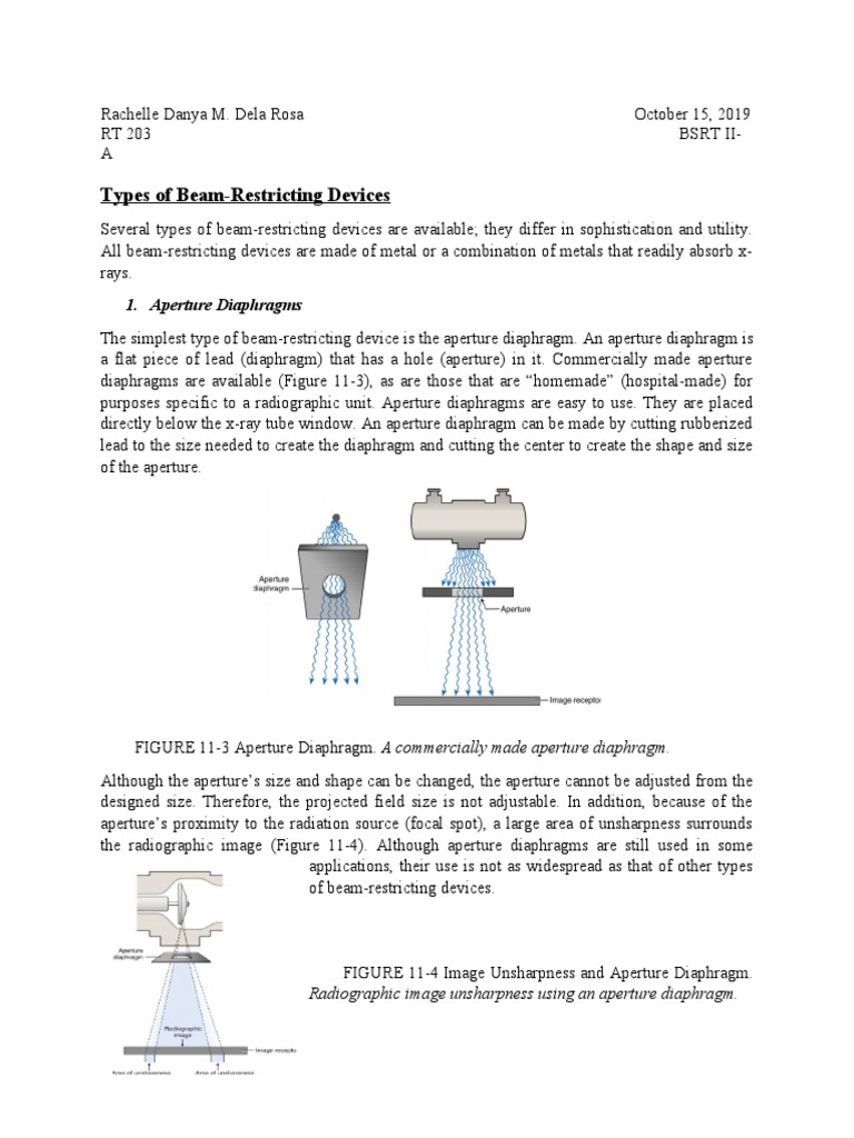Types of Beam-Restricting Devices: 1. Aperture Diaphragms | PDF ...