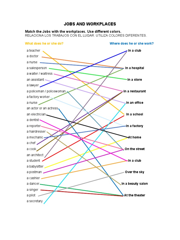 Jobs and Workplaces: Match The Jobs With The Workplaces. Use Different ...