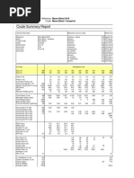 ISO 8217 2017 Tables 1 and 2 1 1 PDF | PDF | Fuel Oil | Chemical Substances