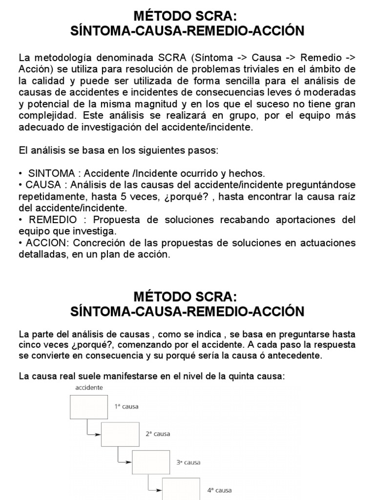 Metodo SCRA | PDF | Transporte por carretera | Transporte