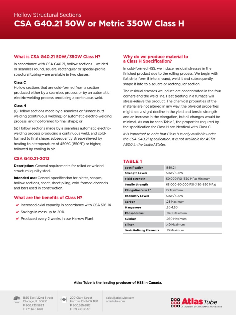 CSA G40.21 50W or Metric 350W Class H Submittal Sheet | PDF | Welding ...