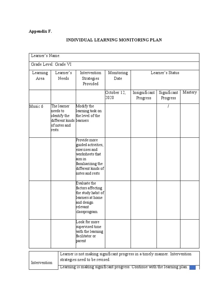 Appendix F. Individual Learning Monitoring Plan | PDF