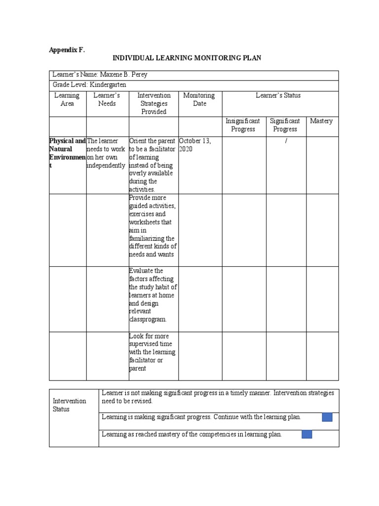Appendix F. Individual Learning Monitoring Plan | PDF
