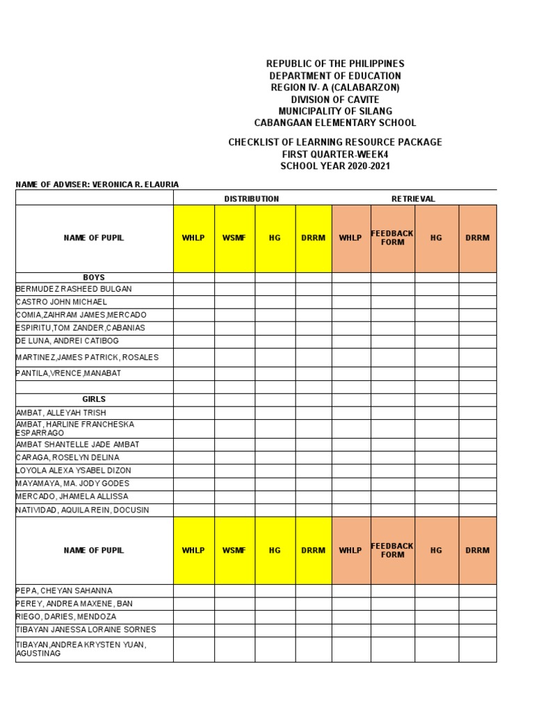 Learning Resource Checklist Q1 | PDF