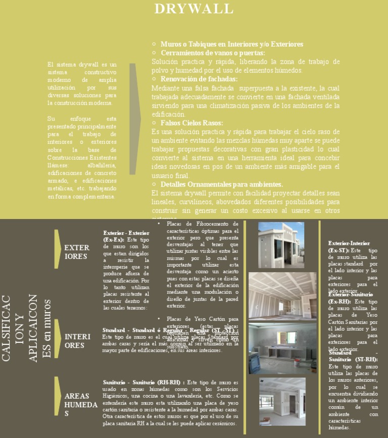 Ventajas y desventajas del drywall en fachadas | PDF | Diseño ...