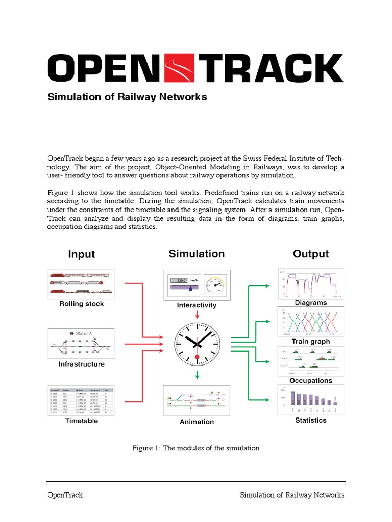 OpenTrack - Info EN PDF | PDF | Rail Transport | Train