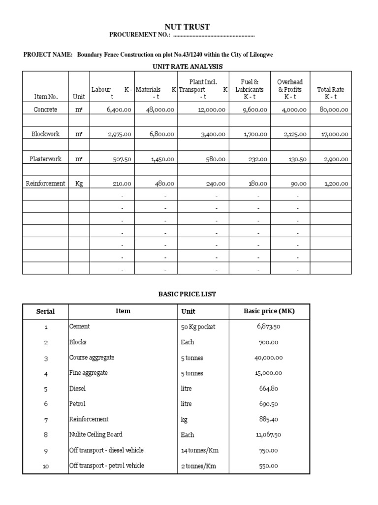 Unit Rate Analysis for Construction Project | PDF | Fuels | Energy And ...