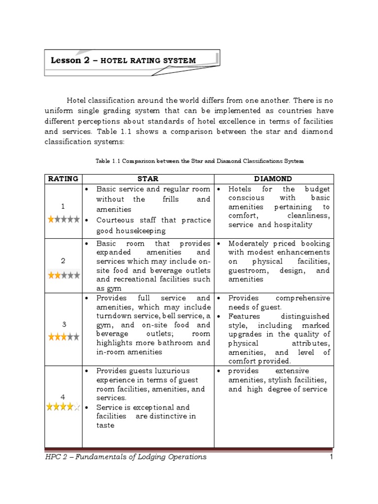 Comparing Hotel Rating Systems: A Look at Star Ratings, Diamond Ratings ...