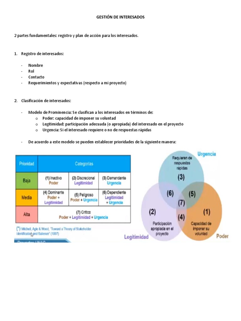 Modelo de Prominencia | PDF