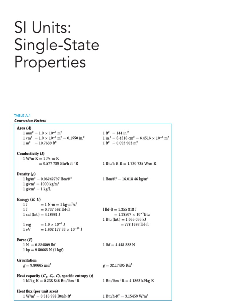 Thermodynamic Property Table | PDF